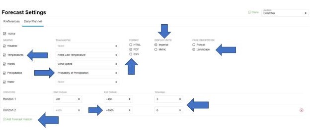 #1 – Configure Forecast Settings – WeatherSentry