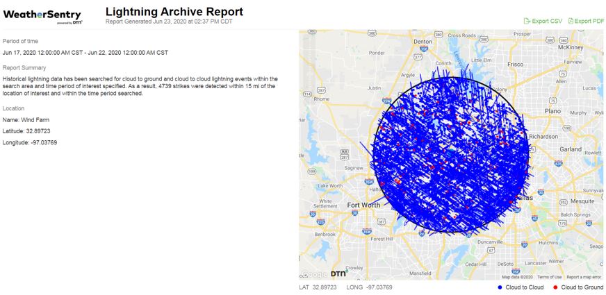 Lightning Archive – WeatherSentry